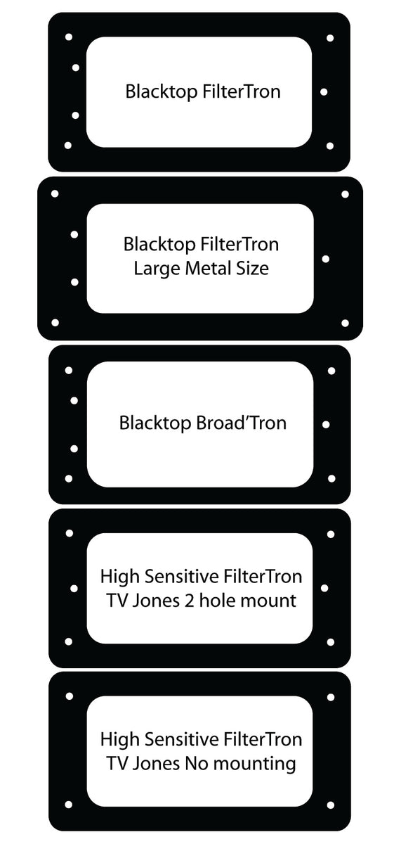 Gretsch Pickup Rings Leopard Gold Sparkle – Quick Guards